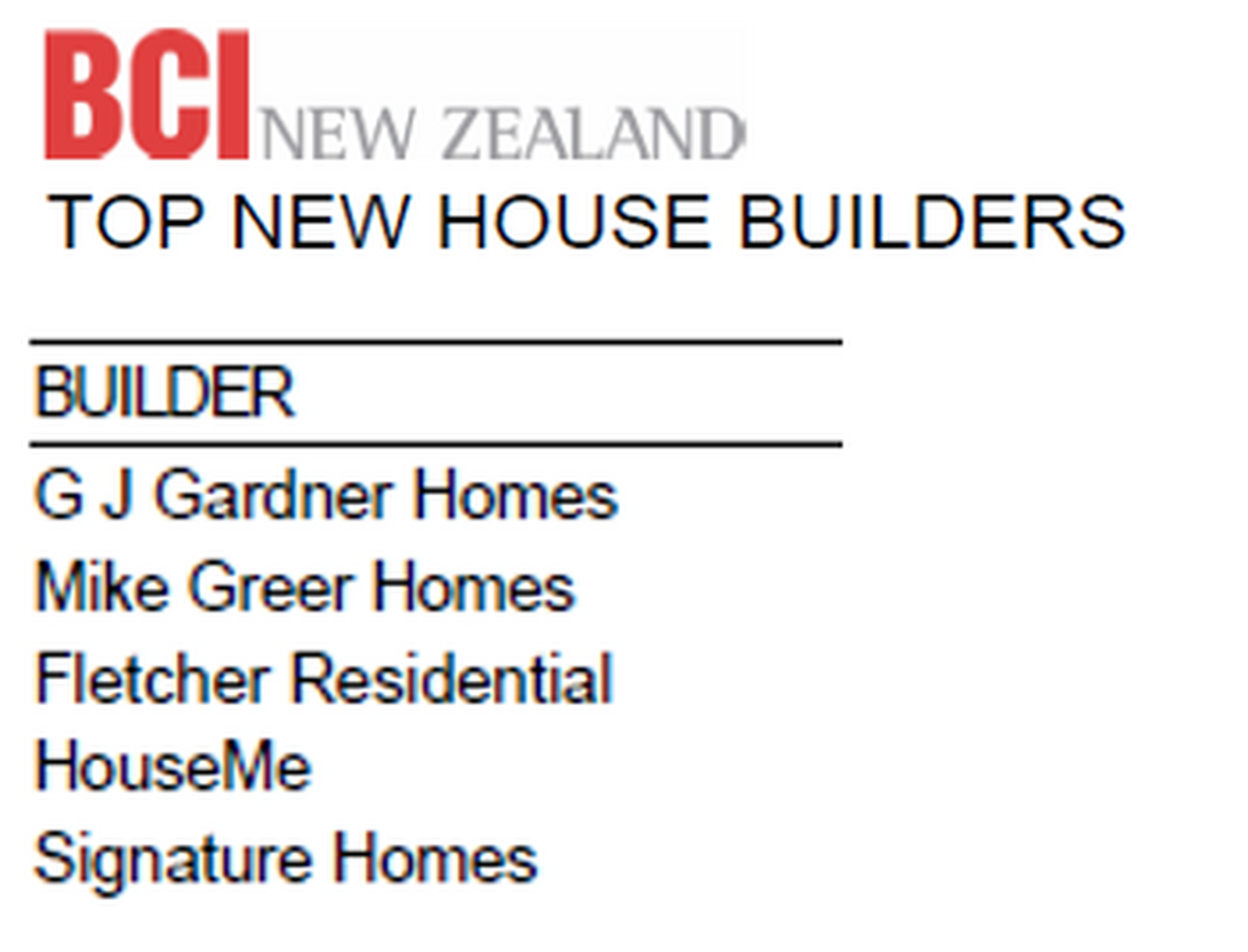 HouseMe | As seen on...